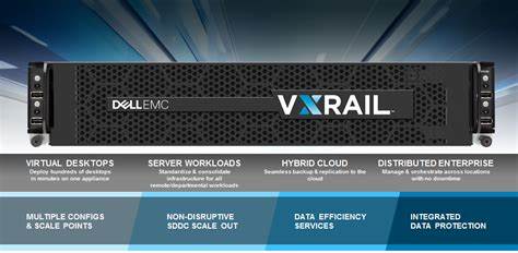 Dell - VxRail